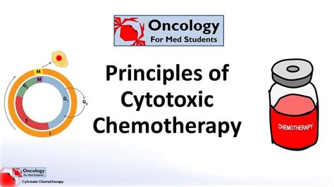 Principles Of Cytotoxic Chemotherapy Youtube