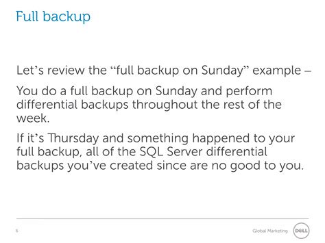 Sql Server Backup And Recovery Challenges Pptx
