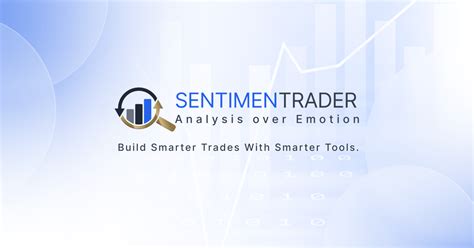 Sentimentrader Backtesting Indicators And Trading Strategies