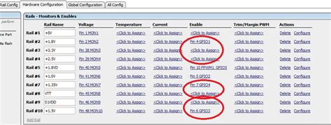 UCD9090 GPIO Based Enable Configuration Power Management Forum Power Management TI E2E