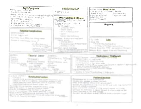 Solution Hypothyroidism Concept Map Studypool