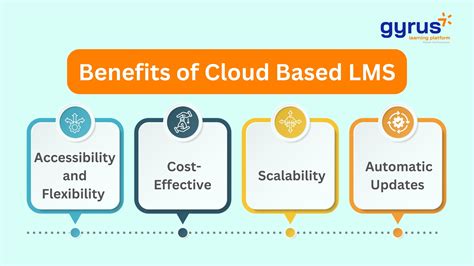 How To Implement Cloud Based Lms Successfully