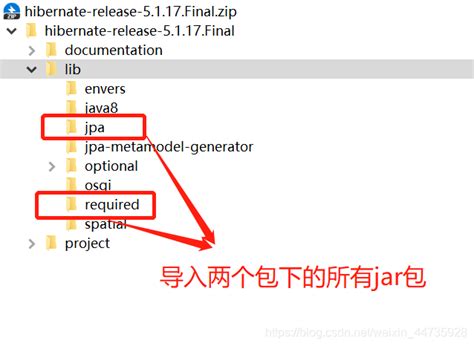 Hibernate——caused Byrvicespiserviceexception Unable To Create Requested