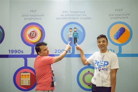 Apcom Welcomes Injectable Prep As A New Hiv Combination Prevention Tool
