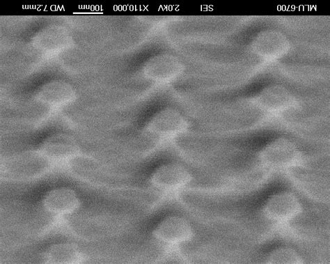 Questions With Answers In REACTIVE ION ETCHING RIE Scientific Method