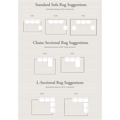 Rug Size Rules For The Living Room Becki Owens Blog Rug Size Guide