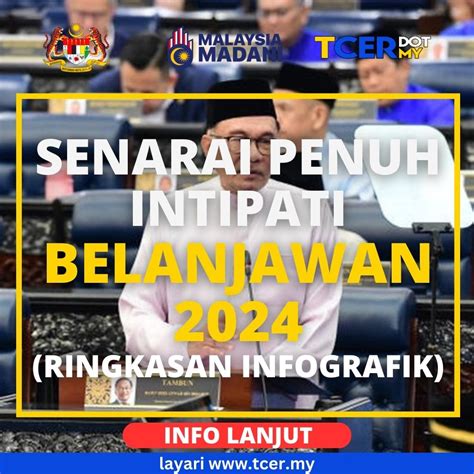 Senarai Penuh Intipati Belanjawan TCER MY