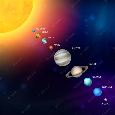 Premium Vector Planets Of The Solar System Vector D Realistic Space