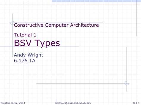 Ppt Constructive Computer Architecture Tutorial 1 Bsv Types Andy Wright 6175 Ta Powerpoint