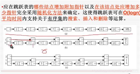 随机化算法 随机算法 csdn博客