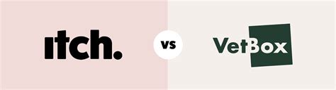 How does Itch Flea treatment subscription compare to VetBox for dogs? | Itch Pet