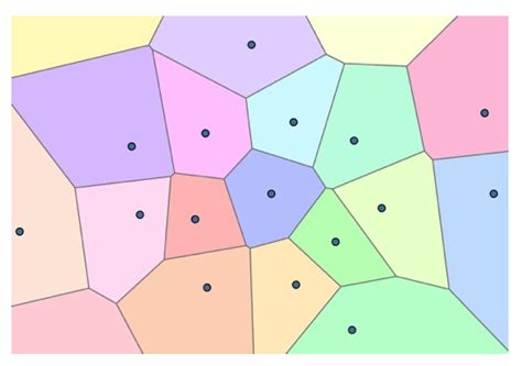 Ijgi Free Full Text Refined Urban Functional Zone Mapping By