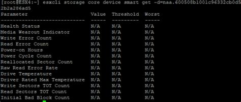 How To Monitor Ssd Health Status On Vmware Esxi Host Kcs Blog