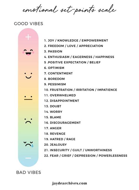 Why You Need To Understand What Good Vibes Really Means Jayde