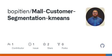 GitHub Bopitien Mall Customer Segmentation Kmeans