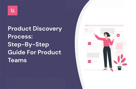 Product Discovery Process Step By Step Guide For Product Teams