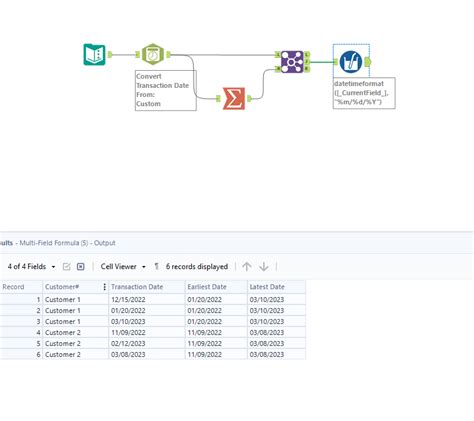 Solved How To Have Column Record Earliest Date And Lates Alteryx