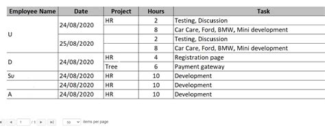 Bootstrap 4 How Can I Merge Ui Grid Cells Into One Column In Angularjs Stack Overflow