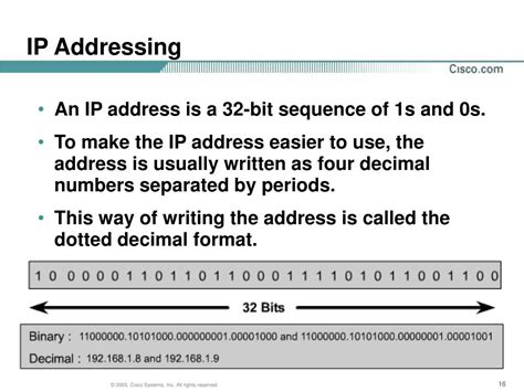 Ppt Tcp Ip Protocol Suite And Ip Addressing Powerpoint Presentation Free Download Id 7055739