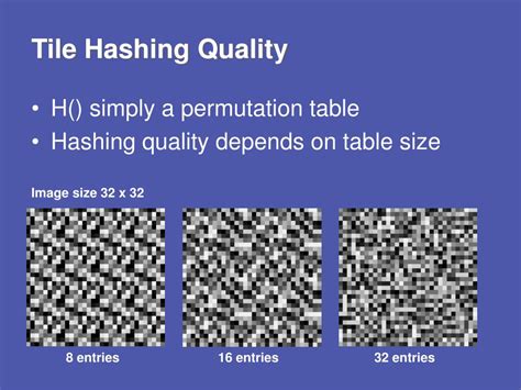PPT Tile Based Texture Mapping On Graphics Hardware PowerPoint