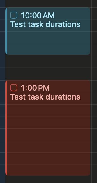 Todoist