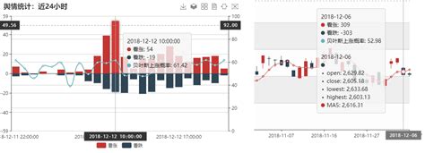 GitHub Wangys Bayesian Stock Market Sentiment A Stock Market Text Sentiment Analysis