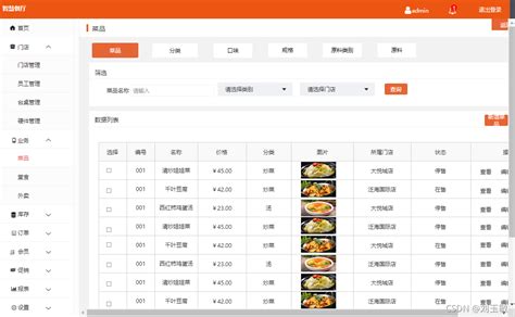 【餐饮】智慧餐厅原型模板，餐饮app，餐饮后台管理系统，axure设计餐饮app后台管理系统餐饮报表模板 Csdn博客