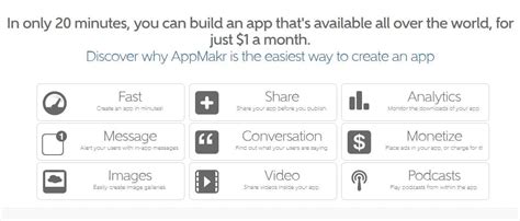 10 Best Ways To Make Android Apps Easily Without Coding In 2021