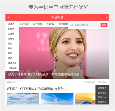 Wordpress Wordpress Wordpress