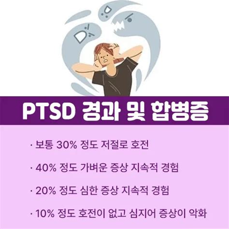 외상 후 스트레스 장애 Ptsd 증상 치료 및 극복 방법 자가진단