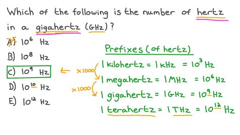 Question Video Expressing Powers Of Ten Using A Prefix Nagwa