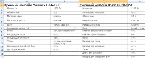 IF Function In Excel Examples With Multiple Conditions Healthy Food Near Me