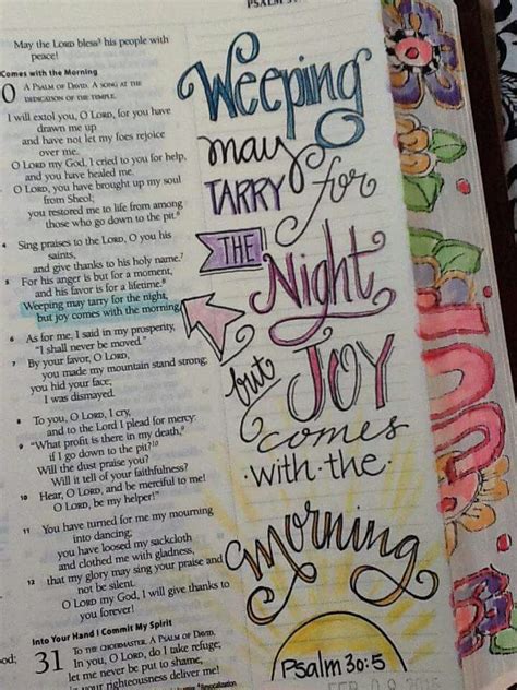 Psalm Bible Journaling Scripture Journal Bible Art Journaling