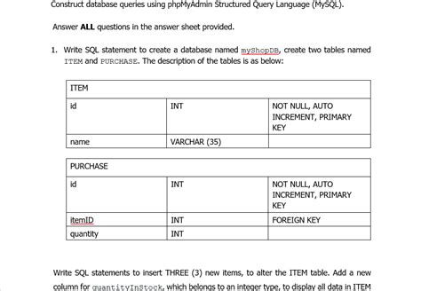Solved CREATE A DATABASE FROM PHPMYADMIN MYSQL FROM THE Chegg