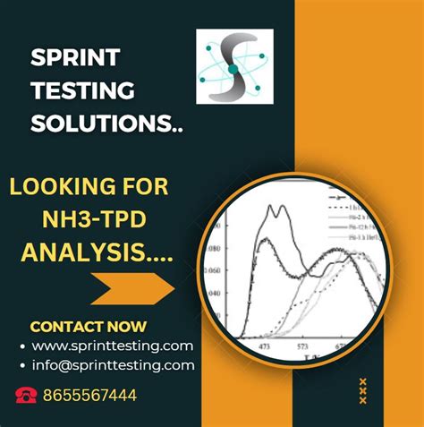 sprint testing solutions on linkedin testing characterization