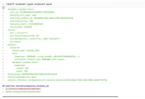 Code Reviews Deepnote Docs