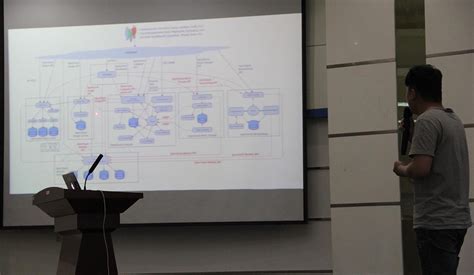 Segmentfault D Day Segmentfault D Day 济南站「微服务架构专场」活动回顾 Segmentfault