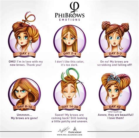 فیبروز میکروبلیدینگ دوره آموزشی تاتوی بدن مطمئن باش یه جوری بهت یاد