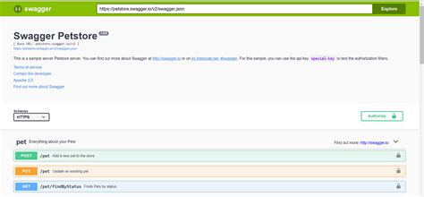Automatizando Testes De Sua Api Com Postman By Danilo Santos Assert