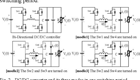 Figure 1 From The Research Of The Fast DC Bus Control System Based On