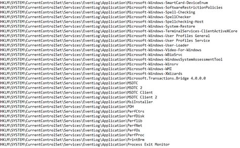 Lockbit 3 0 Dynamic Malware Analysis Swascan