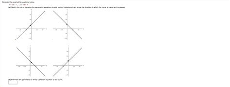 Solved Consider The Parametric Equations Below X T Chegg