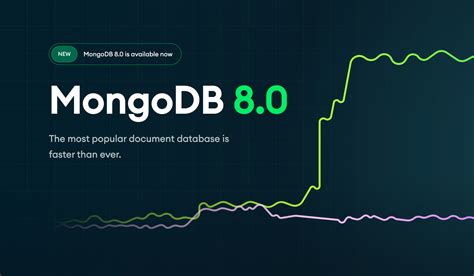 Install And Configure MongoDB 8 On OpenSUSE 15 SLES 15 CloudSpinx