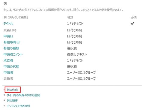 Power Automateとsharepointで承認ワークフローを作成する Nfig Tech Blog