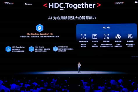 华为发布新的开发者技术，使能全场景智慧生态体验 搜狐大视野 搜狐新闻