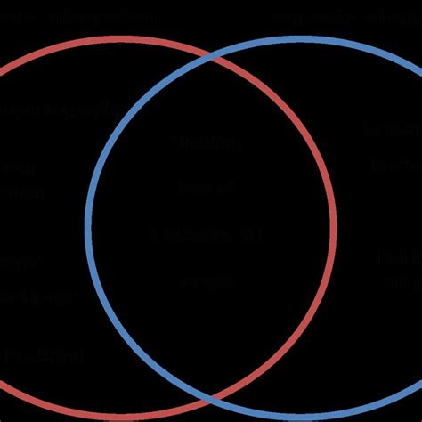 Workflow For Creating 3d City Models From Free Data Sources Download Scientific Diagram
