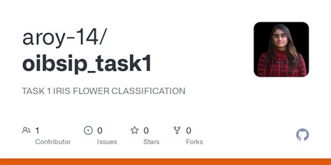 github aroy 14 oibsip task1 task 1 iris flower classification