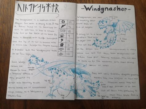 Finally Finished The Tracker Class 🥳🥳 R Httyd