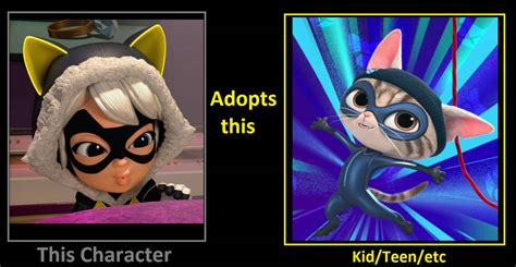 What If Black Cat Adopts Cat Burglar By Cmanuel1 On Deviantart