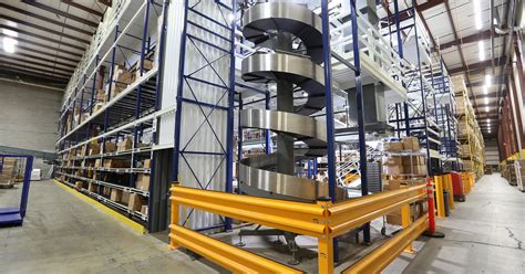 Sortation Conveyors Applications System Design Tips